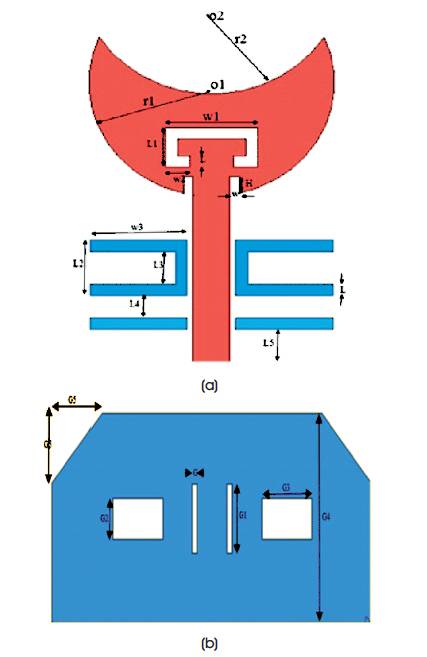 Figure 1. Geometry and Configuration of the Antenna (a) Top View, (b ...
