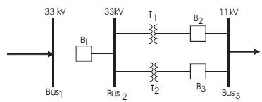 Figure 1. Practical substation Configuration