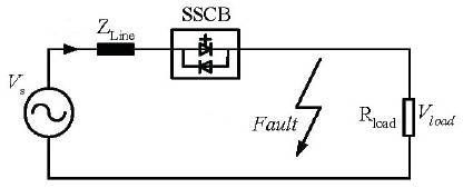 Figure 1. Single Phase Equivalent Circuit of SSCB