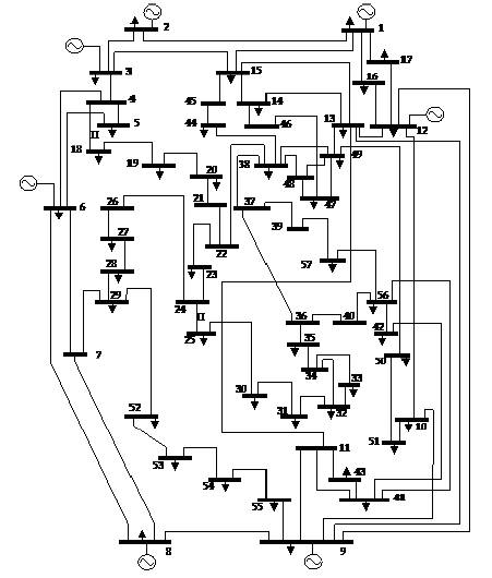 Figure 11. IEEE 57 Bus system