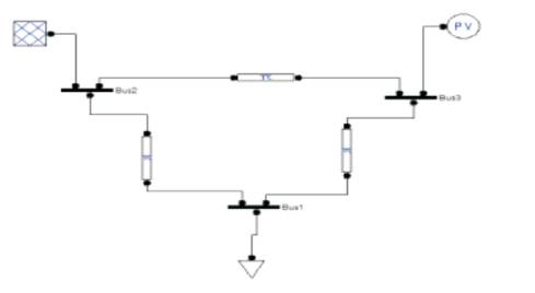Figure 7. IEEE 3 Bus system