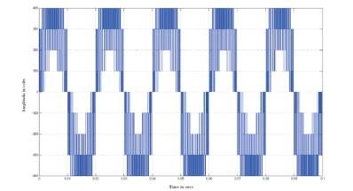 Figure 9. Output voltage generated by PSPWM technique