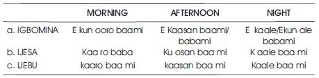 Table 1. Old pattern of greetings in Igbomina, Ijesa and Ijebu dialects