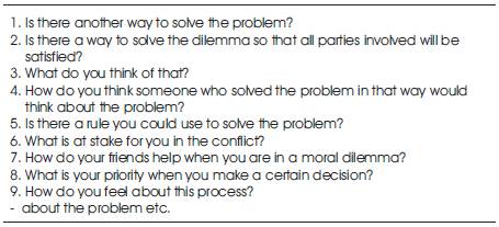 Table 2. Examples of investigative questions for the PAR cycles.
