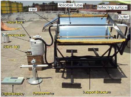Figure 1. Prototype of Parabolic Trough Concentrator