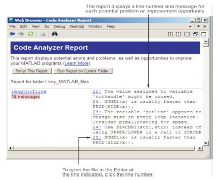 Figure 1. Code Analyzer Report