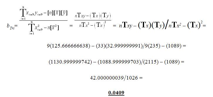 The Trichotomous Progression Line Equation is calculated as follows: