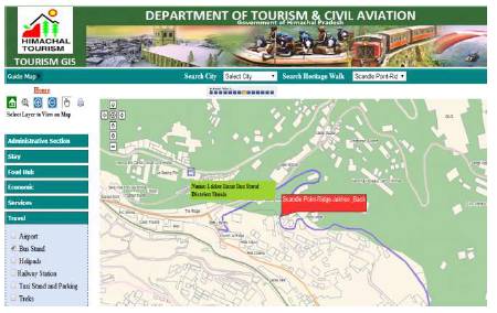 Figure 4. Tourism Information System Portal