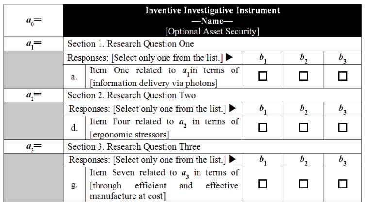 Figure 7. The Tri–Squared Test “Inventive Investigative Instrument ...