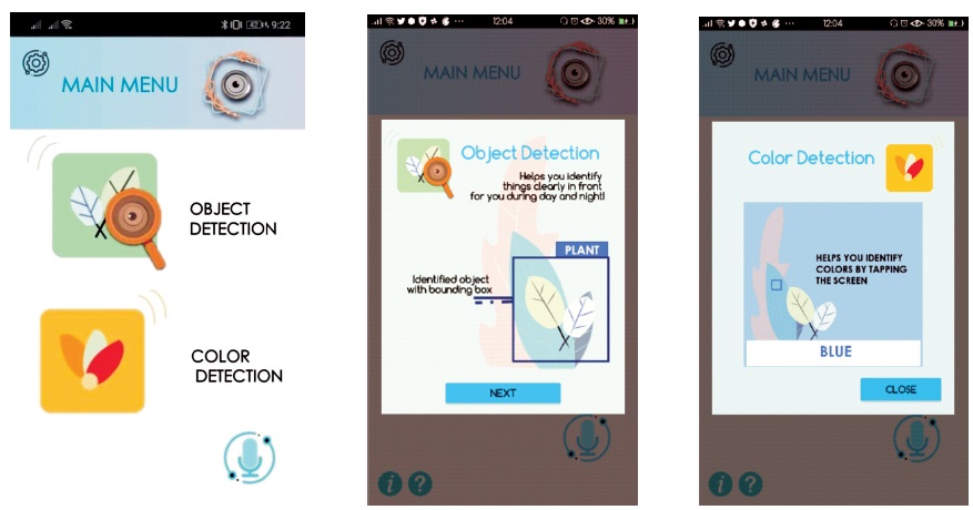 Figure 7. Application Interfaces